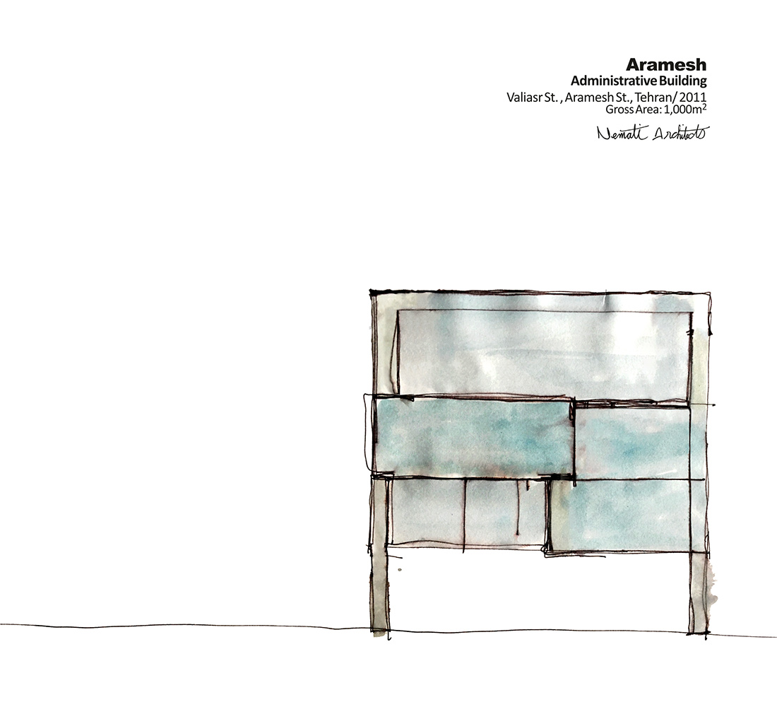 ARAMESH - EADE VA EJRA