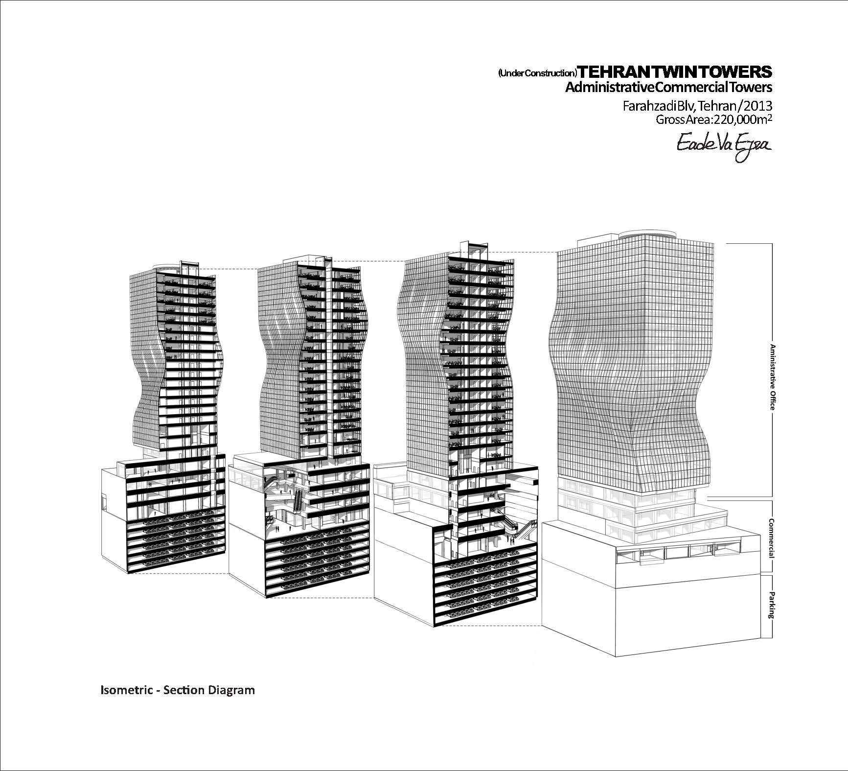 TEHRAN TWIN TOWERS - EADE VA EJRA