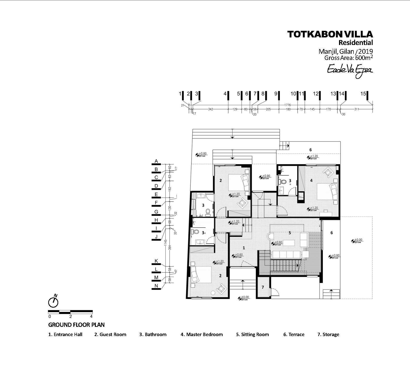 TOTKABON - EADE VA EJRA