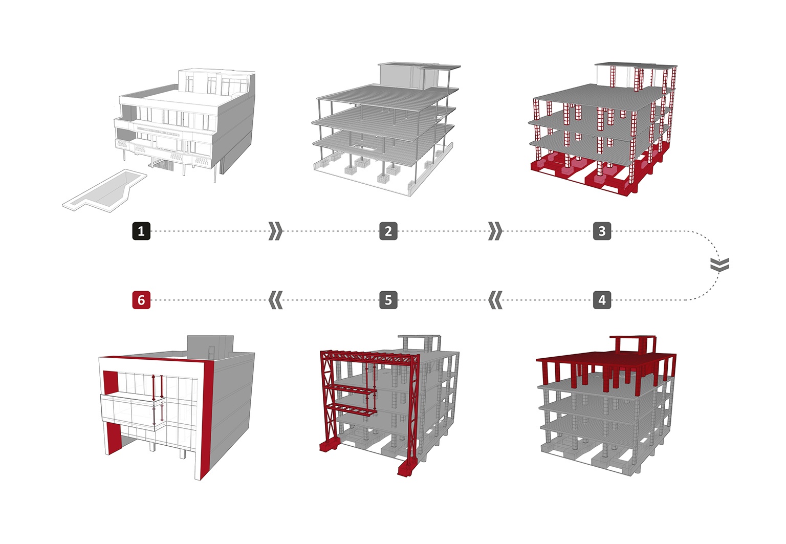 ARAMESH - EADE VA EJRA